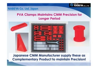 CMM PVA Flex Support | PPT