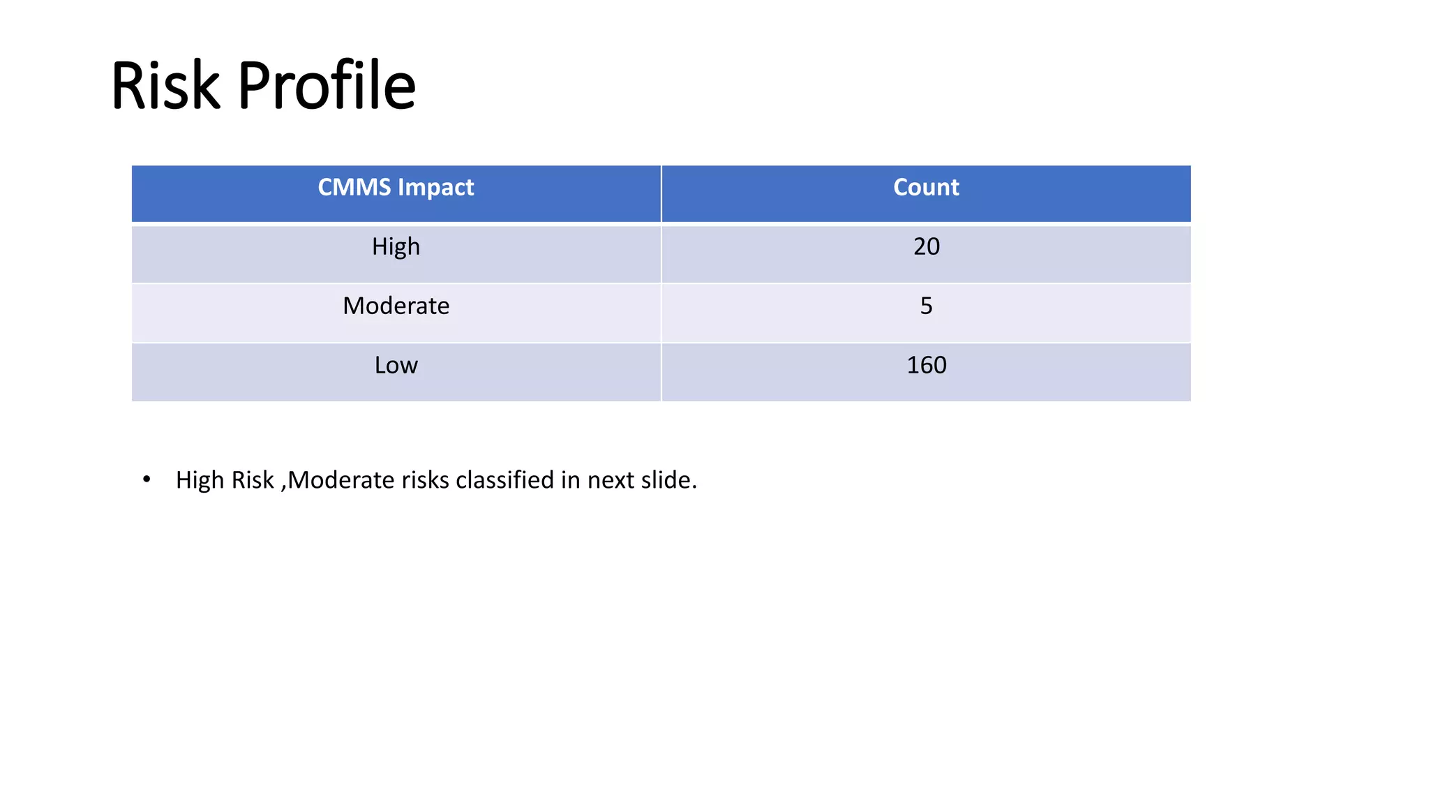 CMMS Background Job Analysis.pptx
