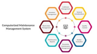 CMMS Software Presentation for Biomedical Department | PPT