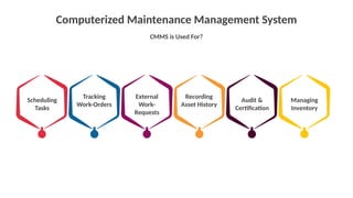 CMMS Software Presentation for Biomedical Department | PPT