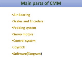 CMM system machine description_1 (1).pptx