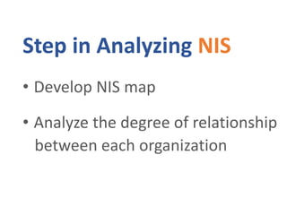 National Innovation Systems | PPTX