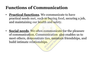 cmmunication skills.pdf