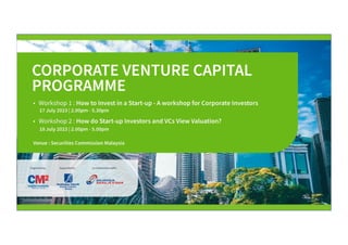 CMM Valuation Training (Dr Siva)(sharing).pdf