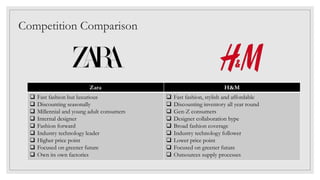 Zara Inditex Case Study | PPTX