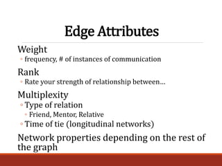 Basics Gephi Tutorial | PPT