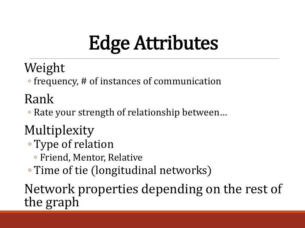 Basics Gephi Tutorial