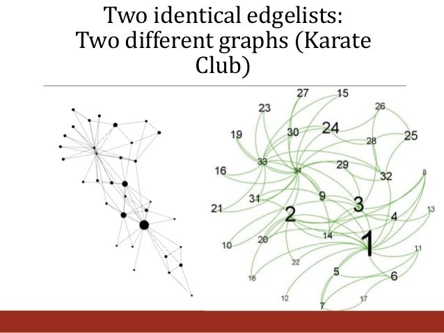 Basics Gephi Tutorial