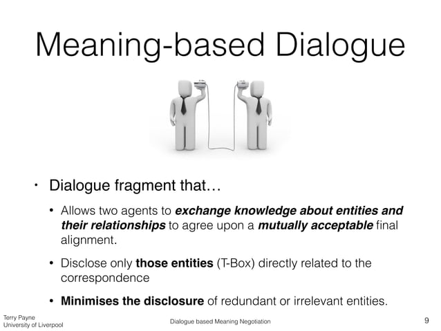 Dialogue based Meaning Negotiation | PPT