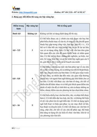 Cẩm nang luyện thi b1,b2.theo định dạng vstep.version 4.0 | PDF