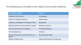 AN INTRODUCTION TO COMMUNITY MEDICINE | PPTX