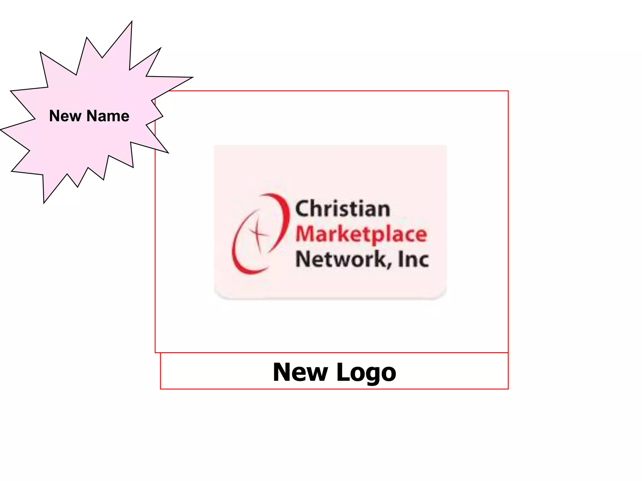 Christian Marketplace Network - Pittsburgh | PPTX