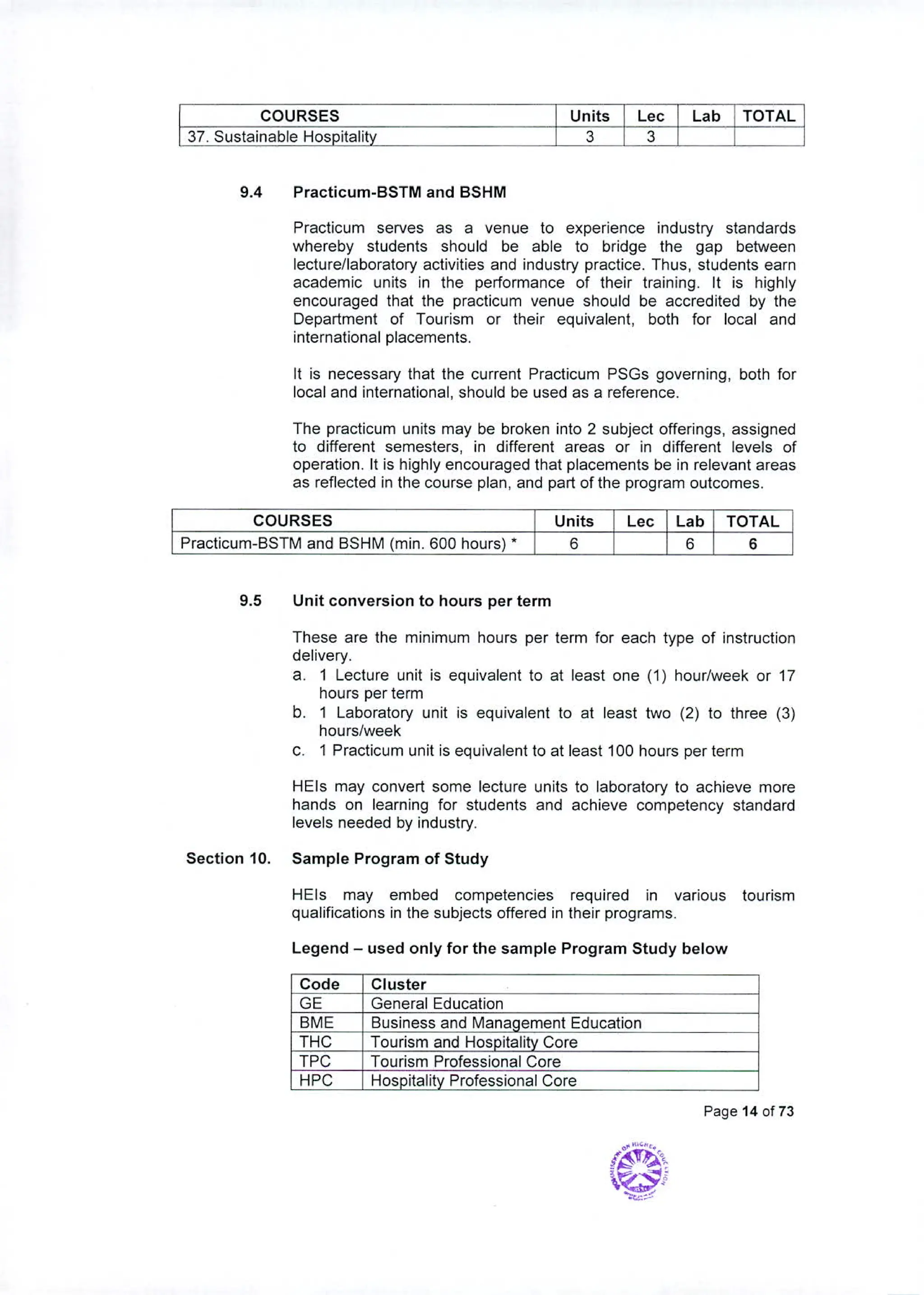 CMO-62-s.-2017-BS-Hospitality-Tourism-Management.pdf