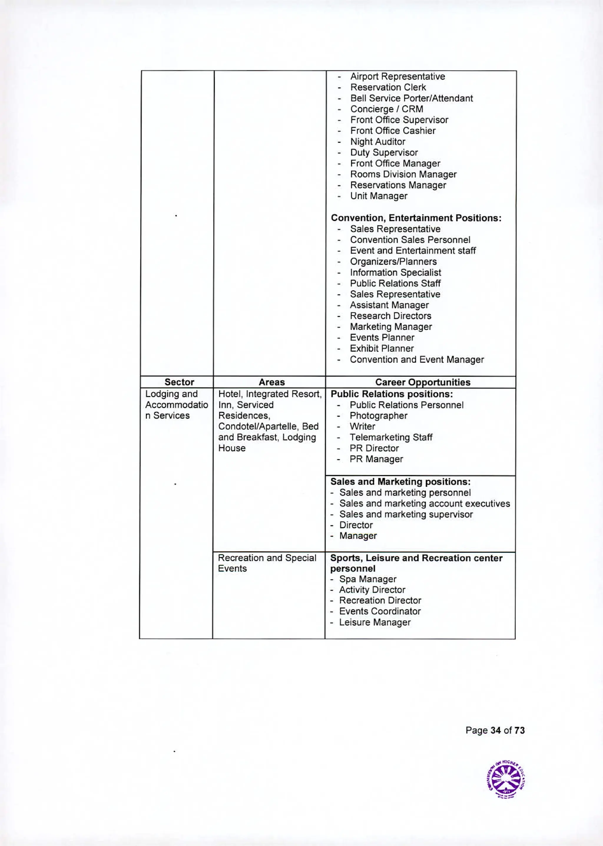 CMO-62-s.-2017-BS-Hospitality-Tourism-Management.pdf