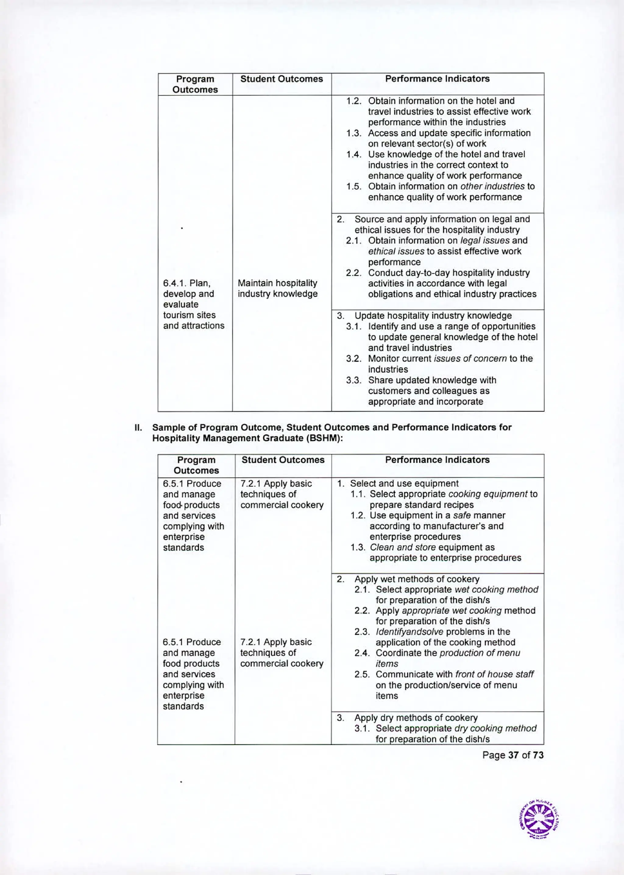 CMO-62-s.-2017-BS-Hospitality-Tourism-Management.pdf