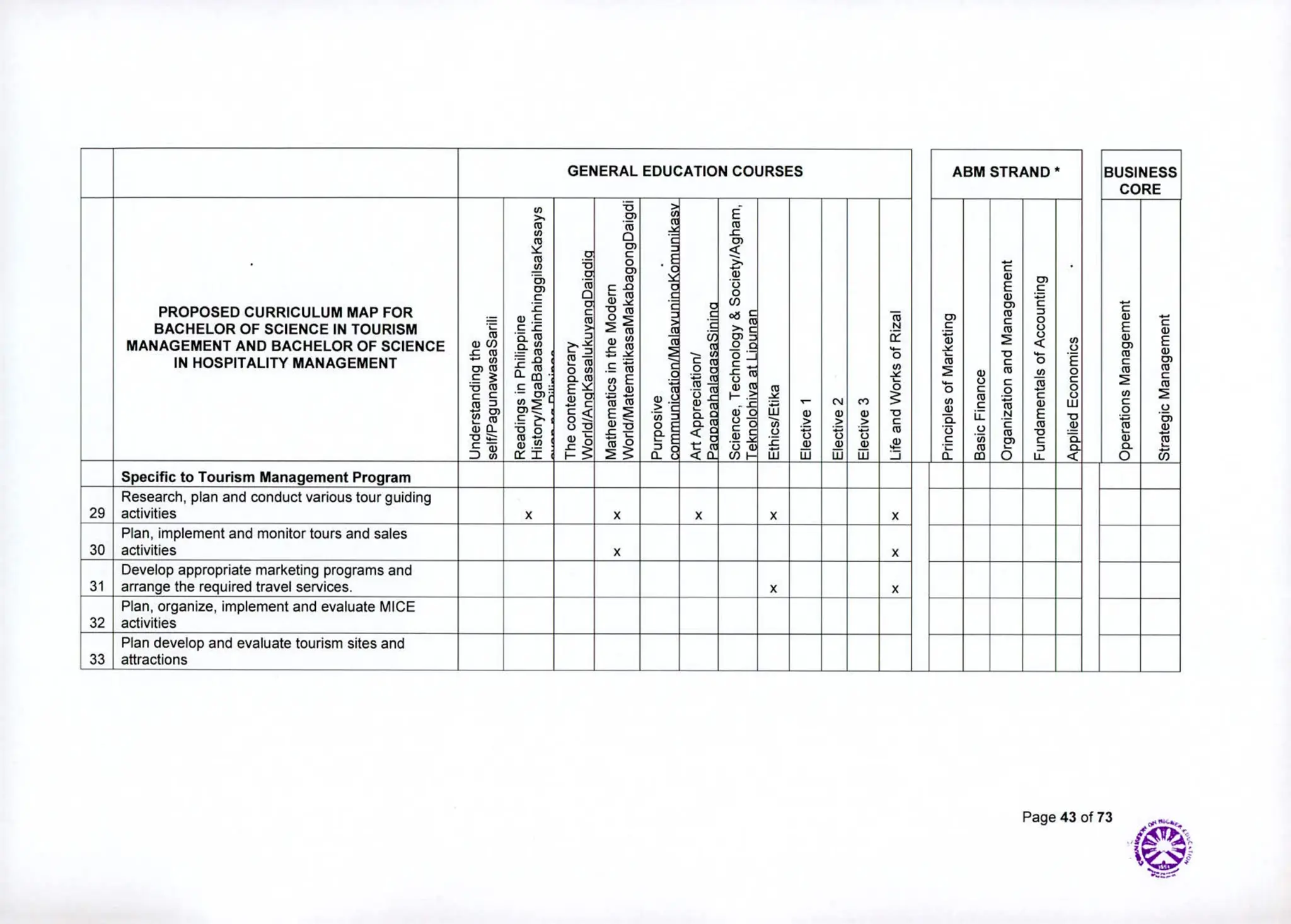 CMO-62-s.-2017-BS-Hospitality-Tourism-Management.pdf