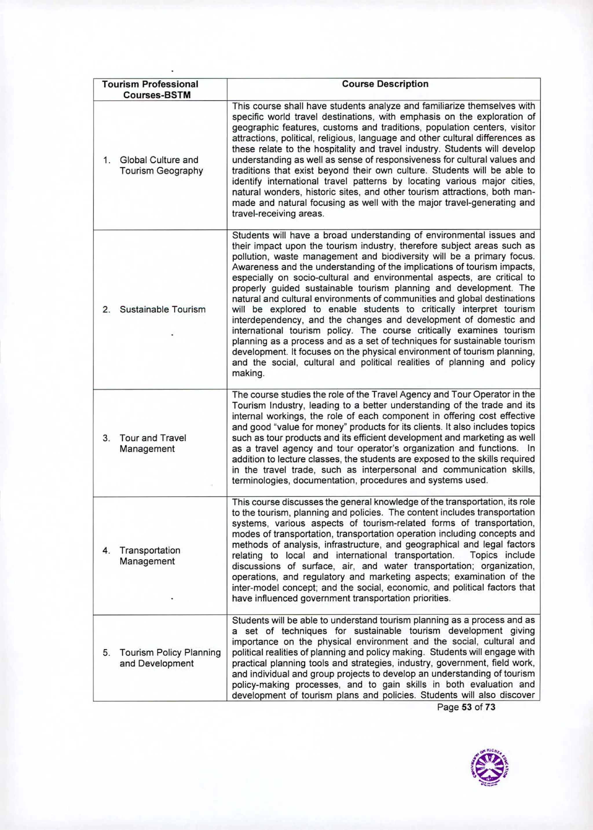 CMO-62-s.-2017-BS-Hospitality-Tourism-Management.pdf