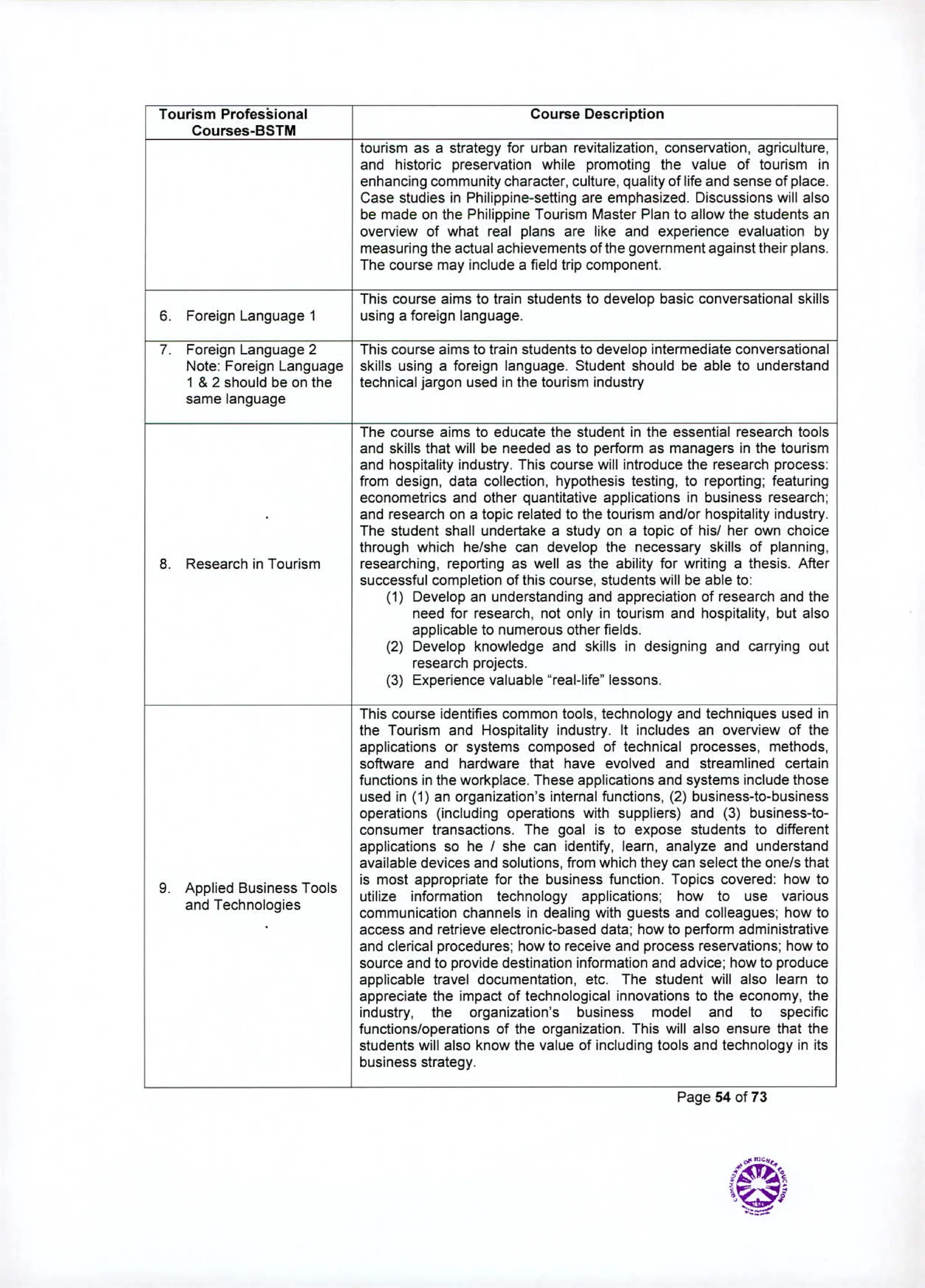 CMO-62-s.-2017-BS-Hospitality-Tourism-Management.pdf