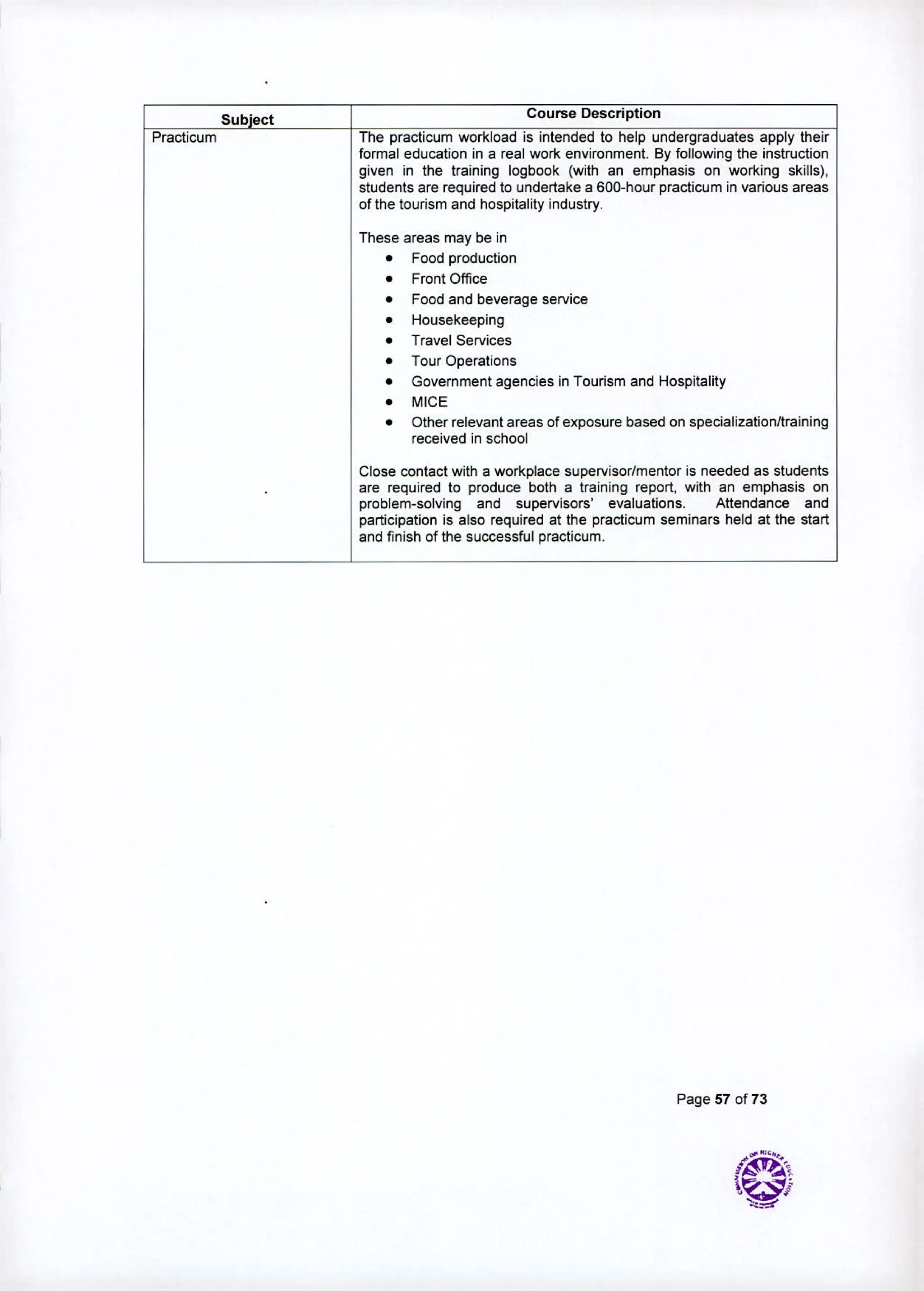 CMO-62-s.-2017-BS-Hospitality-Tourism-Management.pdf