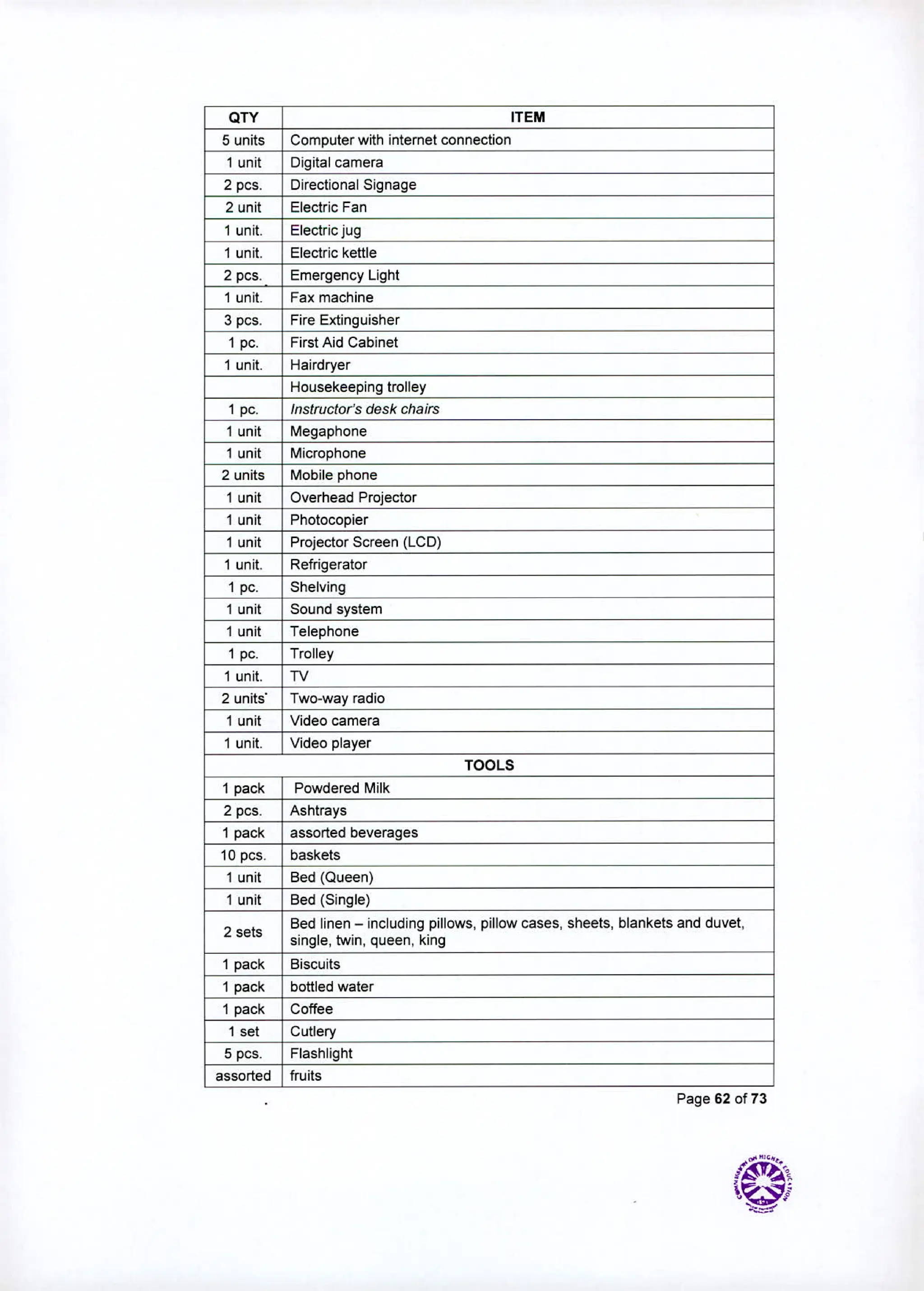 CMO-62-s.-2017-BS-Hospitality-Tourism-Management.pdf