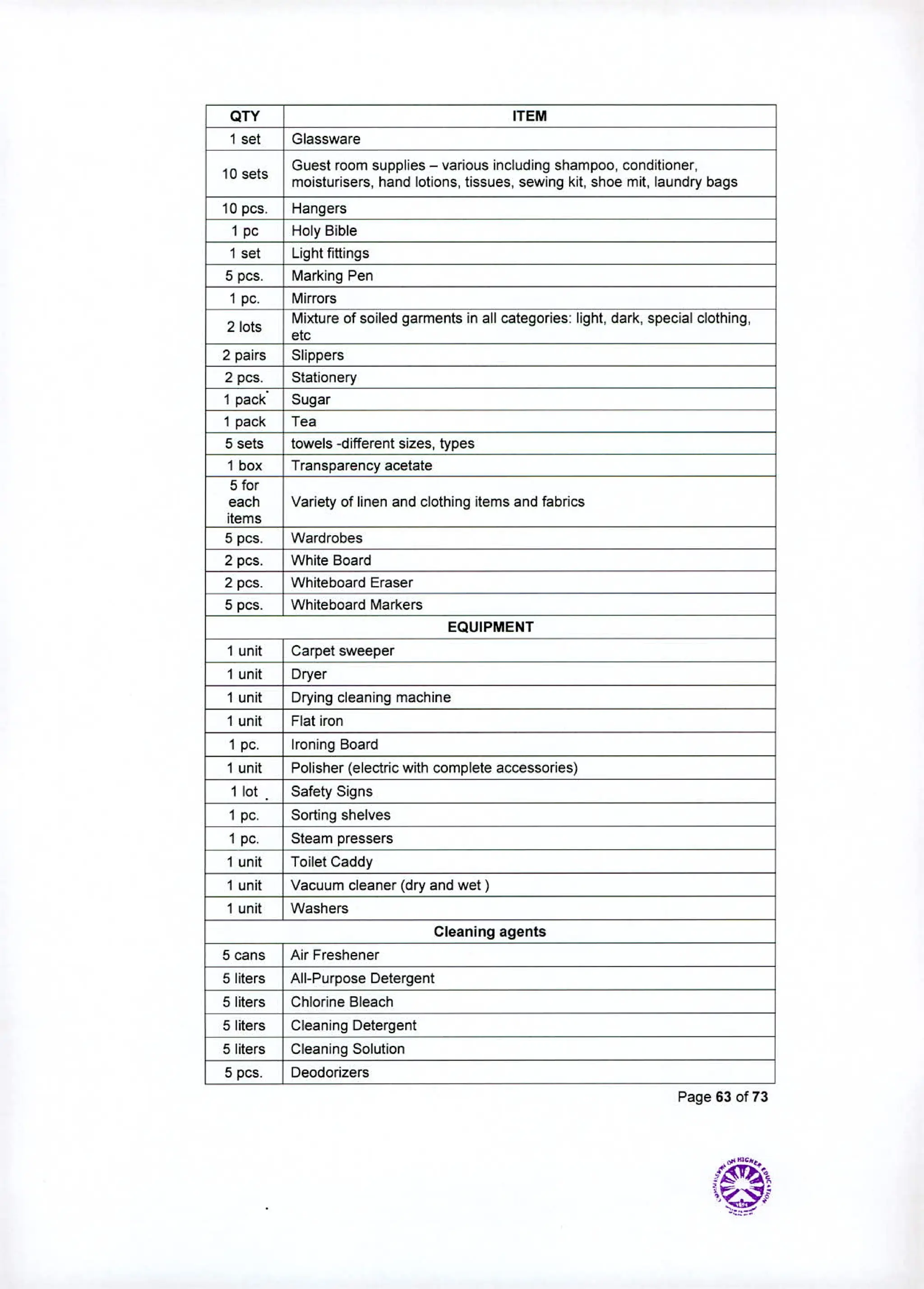 CMO-62-s.-2017-BS-Hospitality-Tourism-Management.pdf