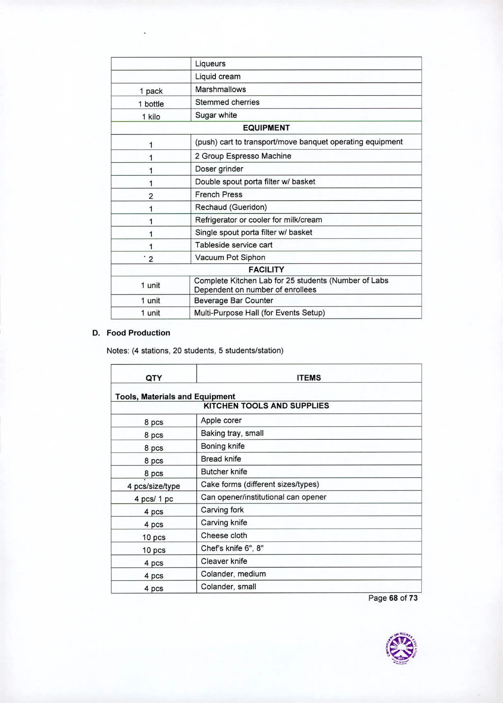 CMO-62-s.-2017-BS-Hospitality-Tourism-Management.pdf