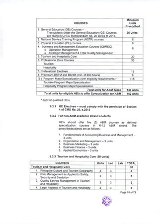 CMO-62-s.-2017-BS-Hospitality-Tourism-Management.pdf