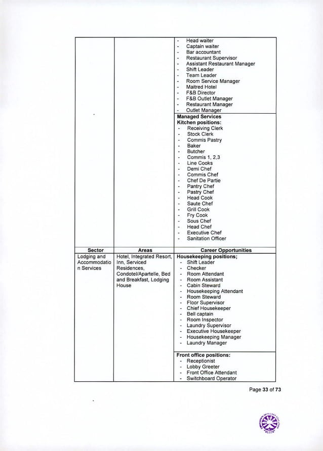 CMO-62-s.-2017-BS-Hospitality-Tourism-Management.pdf