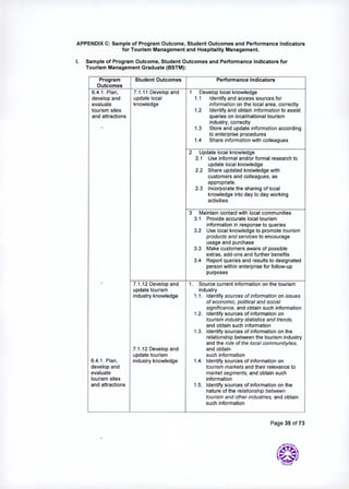 CMO-62-s.-2017-BS-Hospitality-Tourism-Management.pdf