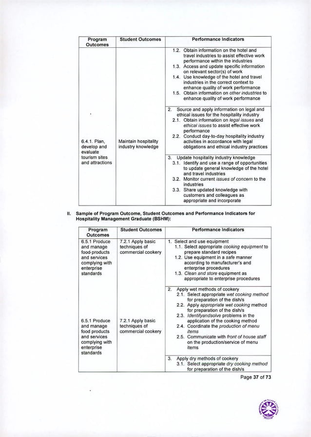 CMO-62-s.-2017-BS-Hospitality-Tourism-Management.pdf