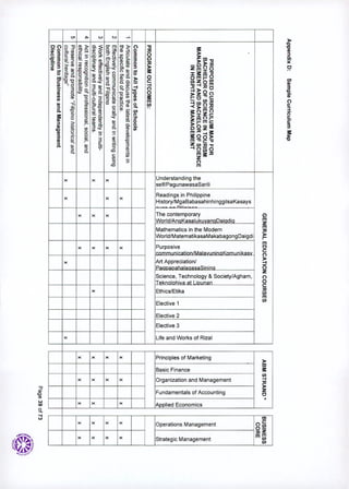 CMO-62-s.-2017-BS-Hospitality-Tourism-Management.pdf