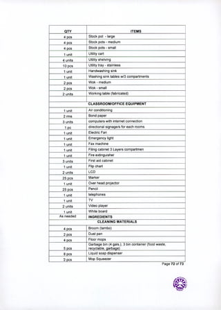 CMO-62-s.-2017-BS-Hospitality-Tourism-Management.pdf