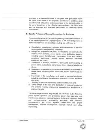 Cmo 88 s. 2017 bs electrical engineering PDF