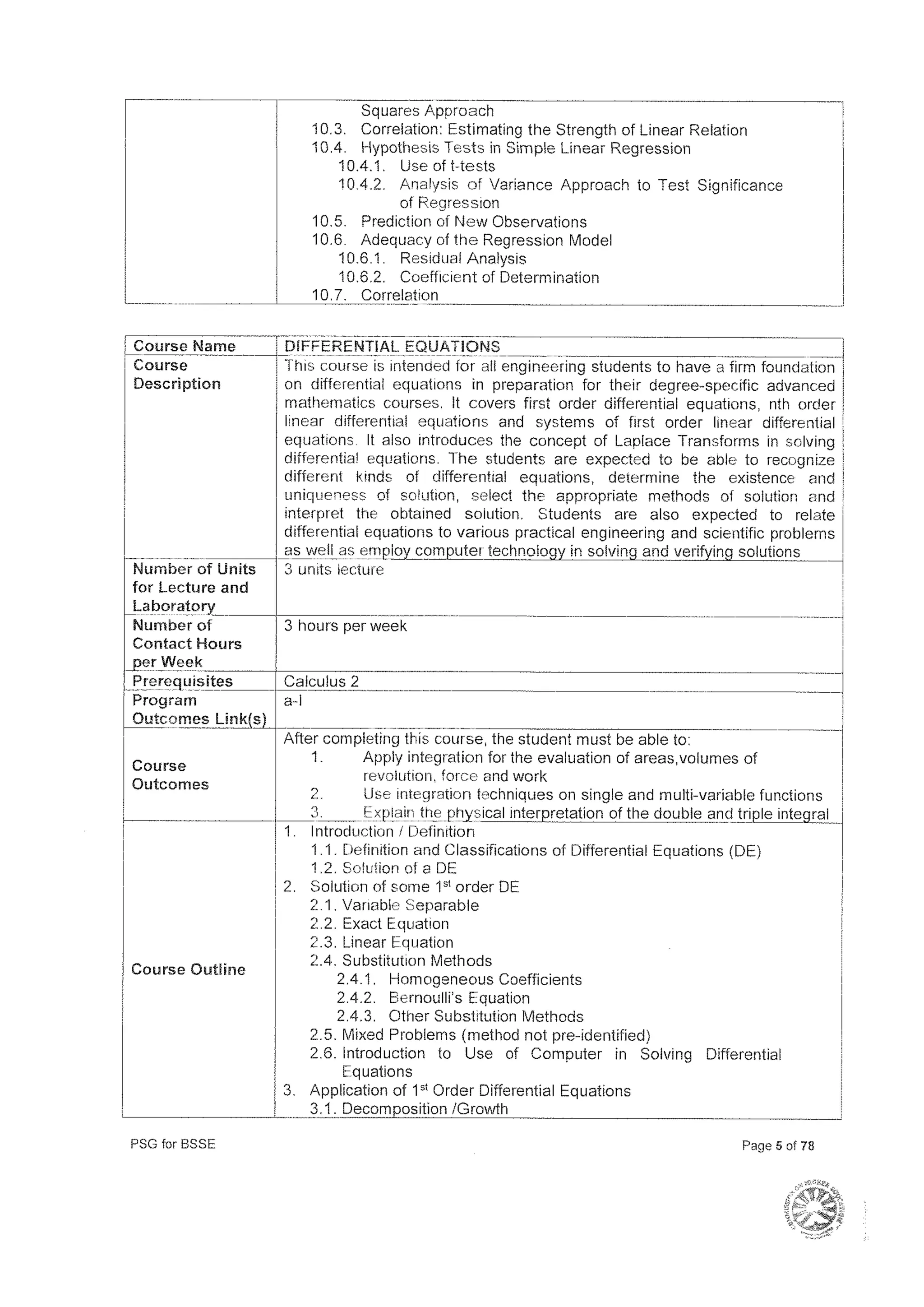 CMO-98-s.-2017-BS-Sanitary-Engineering.pdf