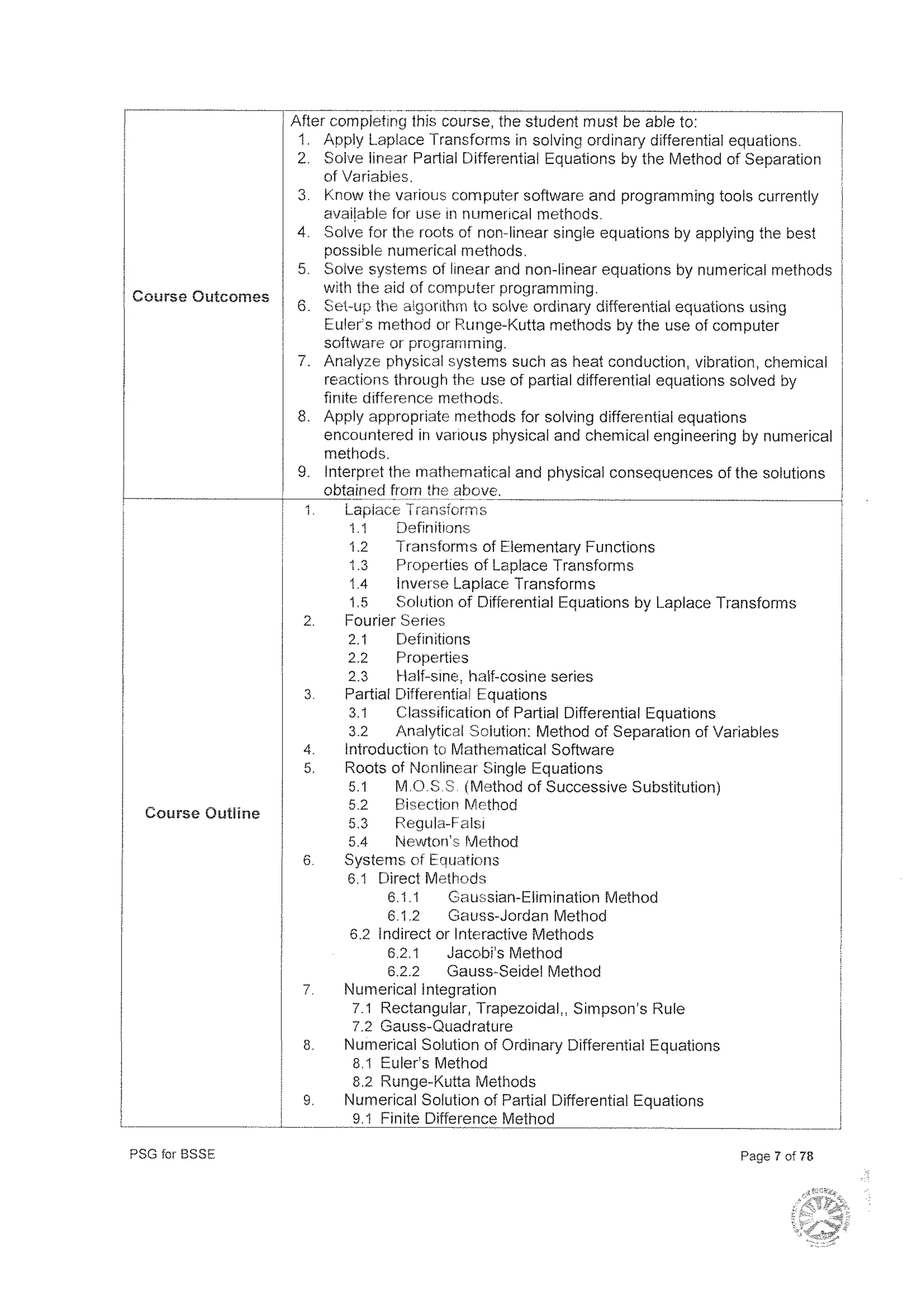 CMO-98-s.-2017-BS-Sanitary-Engineering.pdf