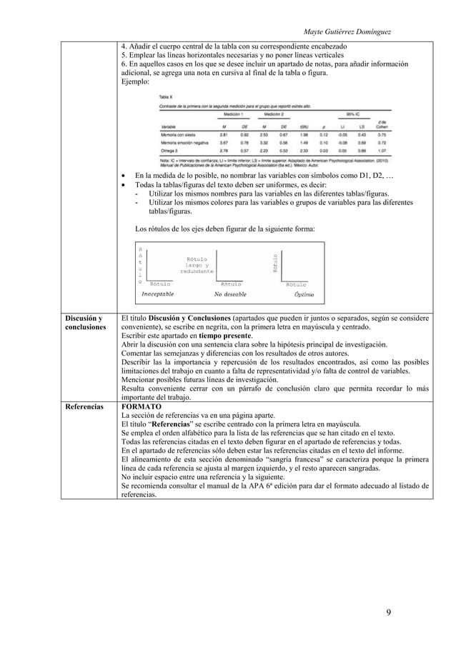 Cómo redactar informe científico | PDF | Educational Assessment | Education