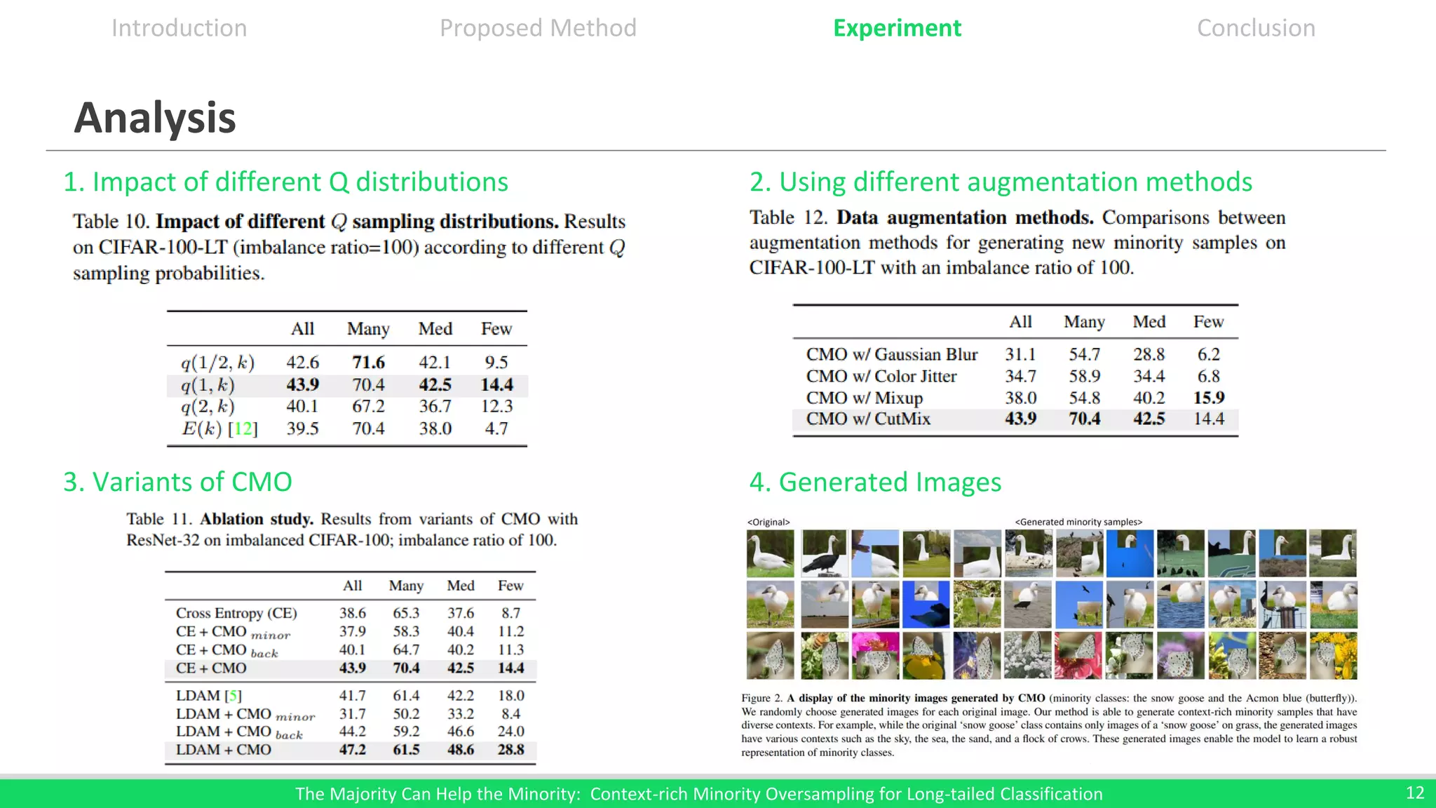 [CVPR 22] Context-rich Minority Oversampling for Long-tailed Classification | PDF