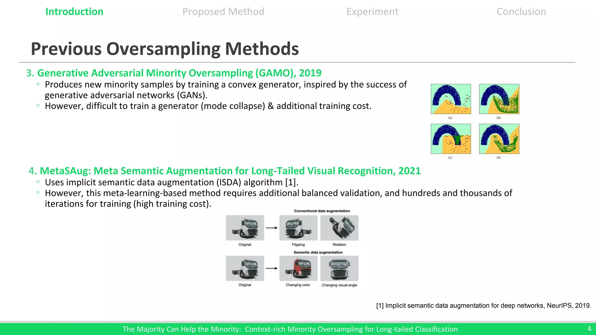 [CVPR 22] Context-rich Minority Oversampling for Long-tailed Classification | PDF