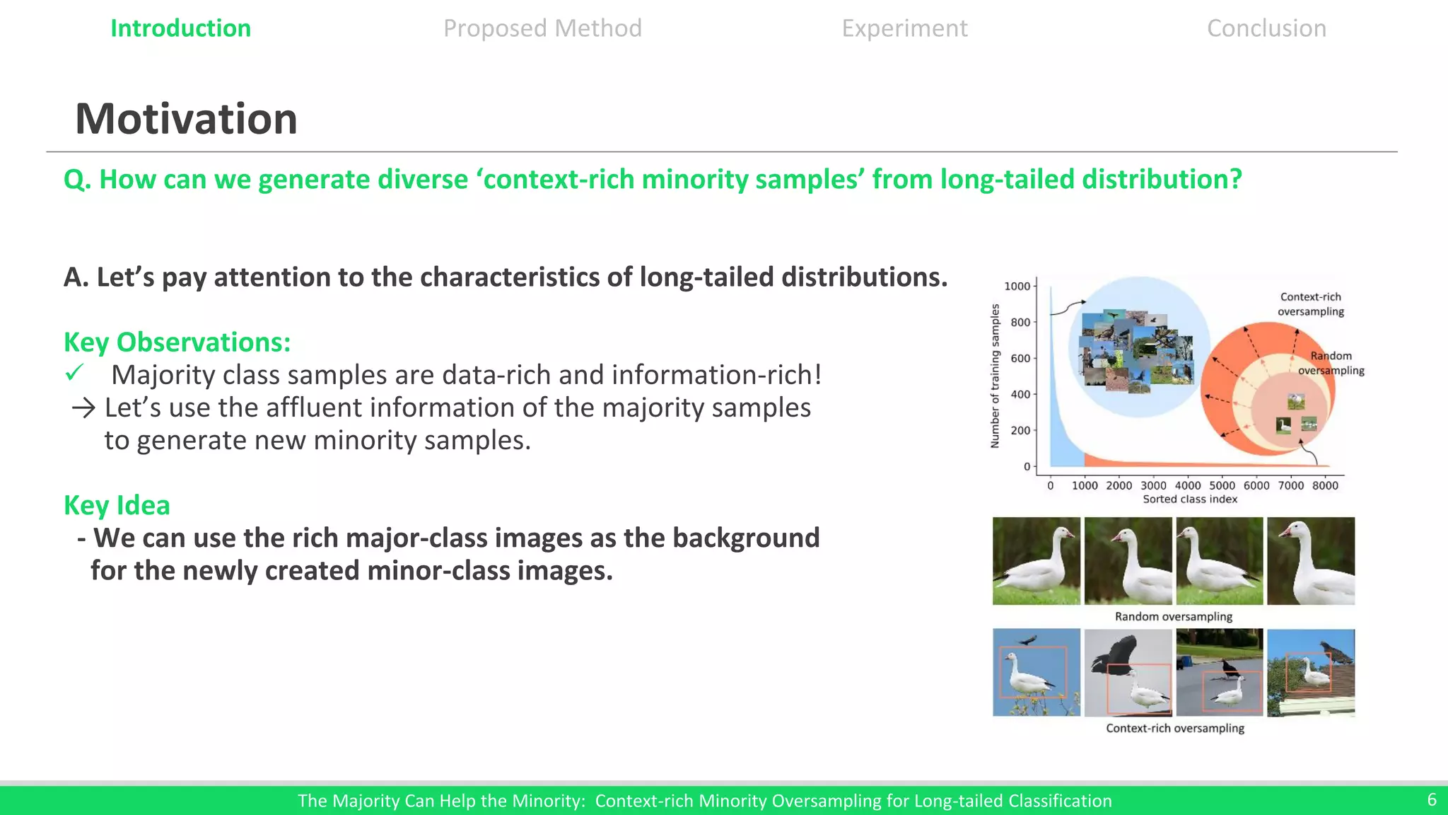 [CVPR 22] Context-rich Minority Oversampling for Long-tailed Classification | PDF
