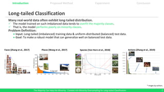 [CVPR 22] Context-rich Minority Oversampling for Long-tailed Classification | PDF