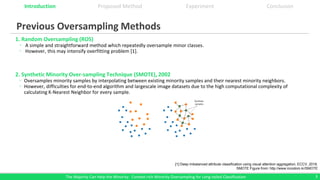 [CVPR 22] Context-rich Minority Oversampling for Long-tailed Classification | PDF