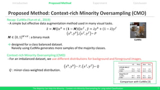 [CVPR 22] Context-rich Minority Oversampling for Long-tailed Classification | PDF