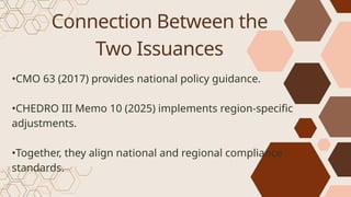 CMO 63 S 2025 & CMO 10 S 2025.pptx EDD REPORT | PPTX