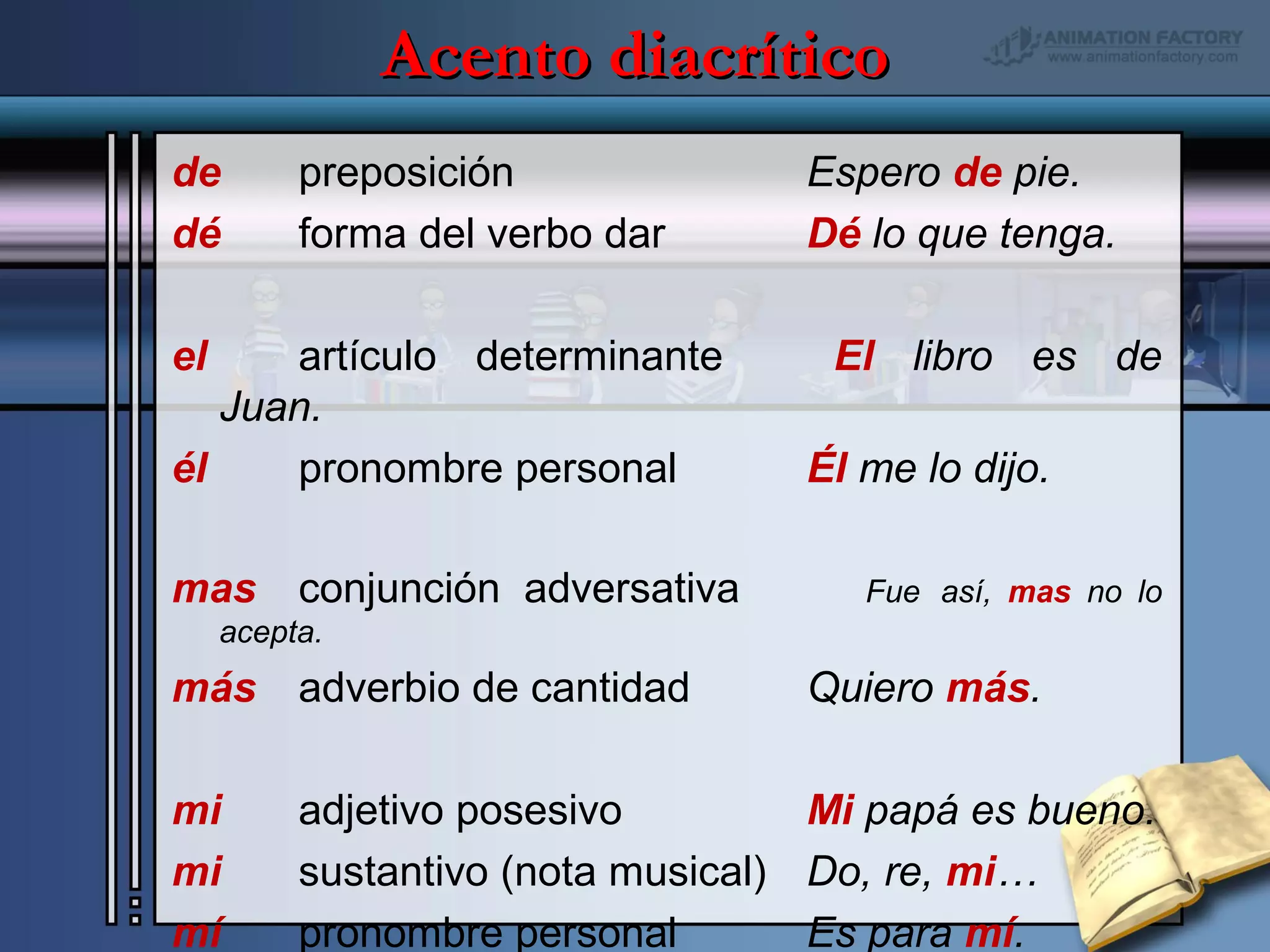 Cómo acentuar en español | PPT