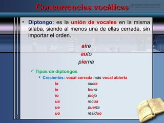 Cómo acentuar en español | PPT