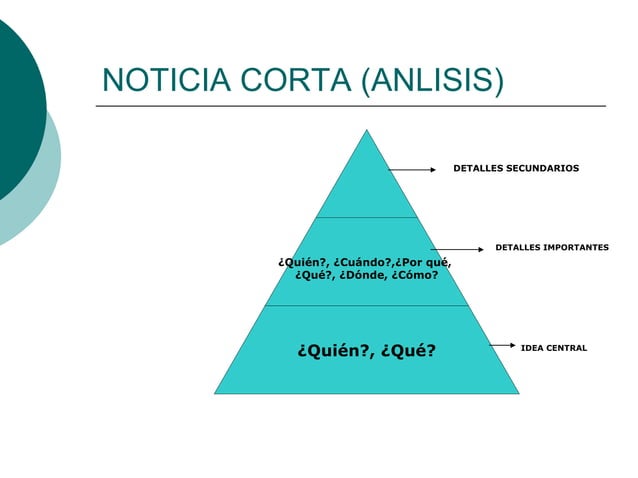 CóMo Analizar Una Noticia | PPT | Education