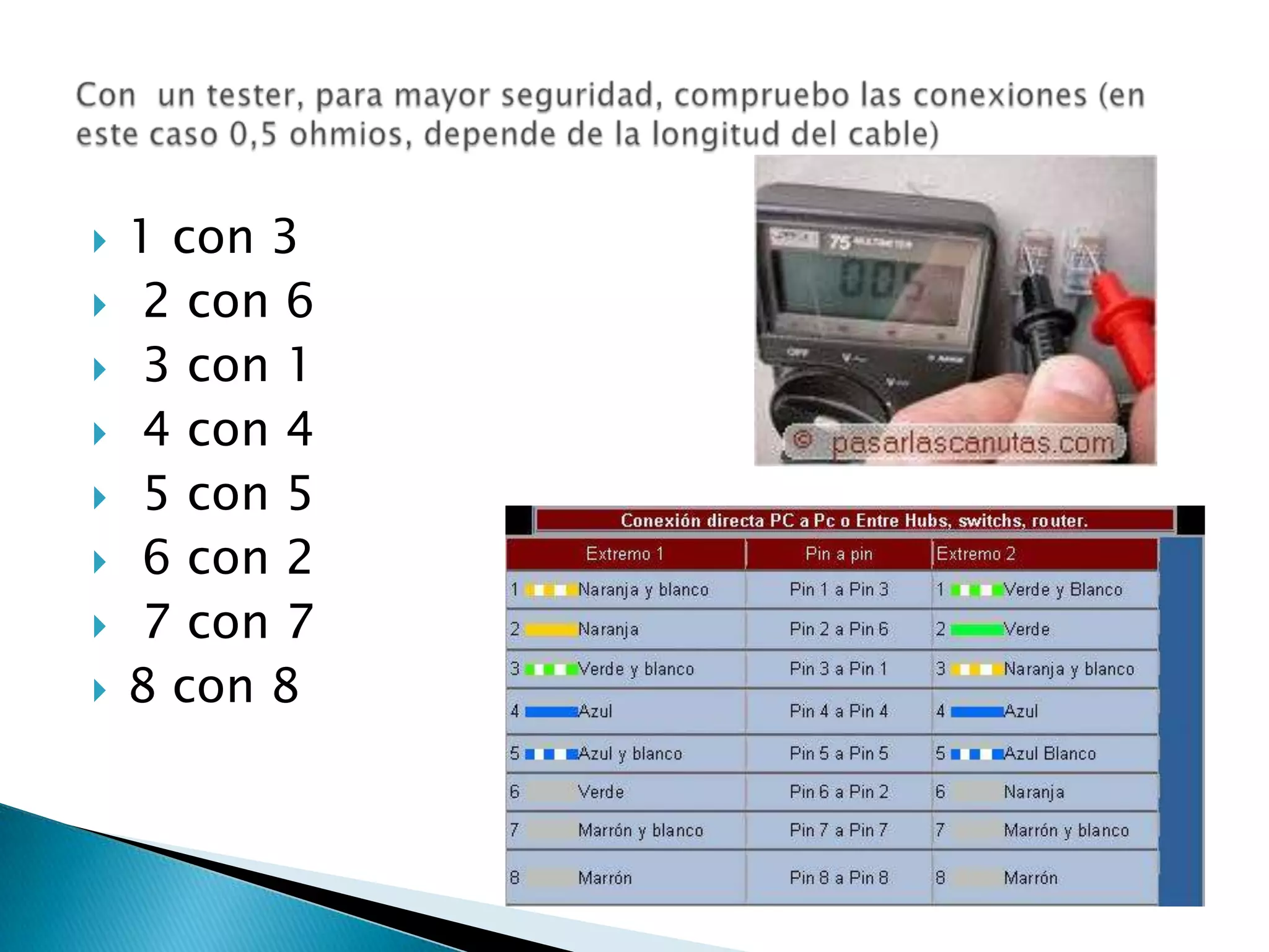 Cómo armar un cable utp con configuración | PPT