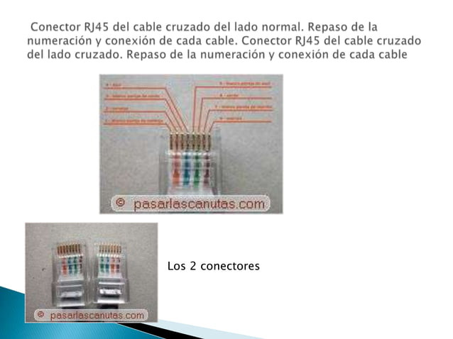 Cómo armar un cable utp con configuración | PPT