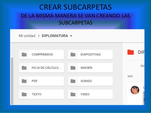 Cómo crear carpetas y subcarpetas en el drive Cómo crear carpetas y subcarpetas en el drive