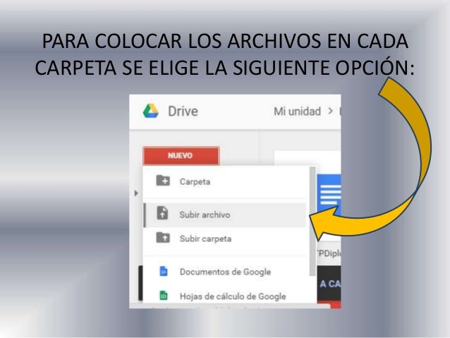 Cómo crear carpetas y subcarpetas en el drive Cómo crear carpetas y subcarpetas en el drive